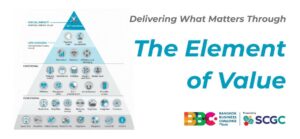 Startup Blueprint #1 - Delivering What Matters Through the Element of ...